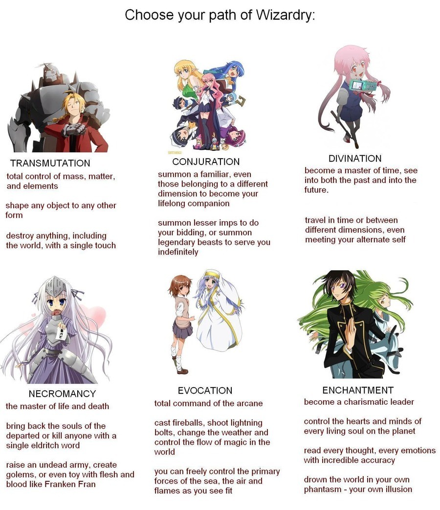 cyoa: cyoa: Create Your Own Adventures!